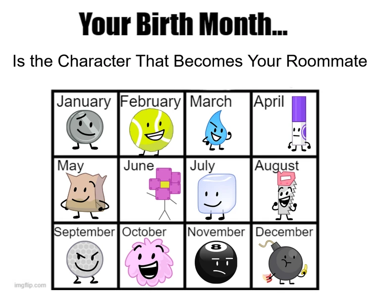 Your Birthmonth = Your Roommate | Fandom