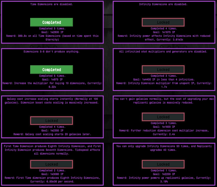 Eternity Challenge Completions | Fandom
