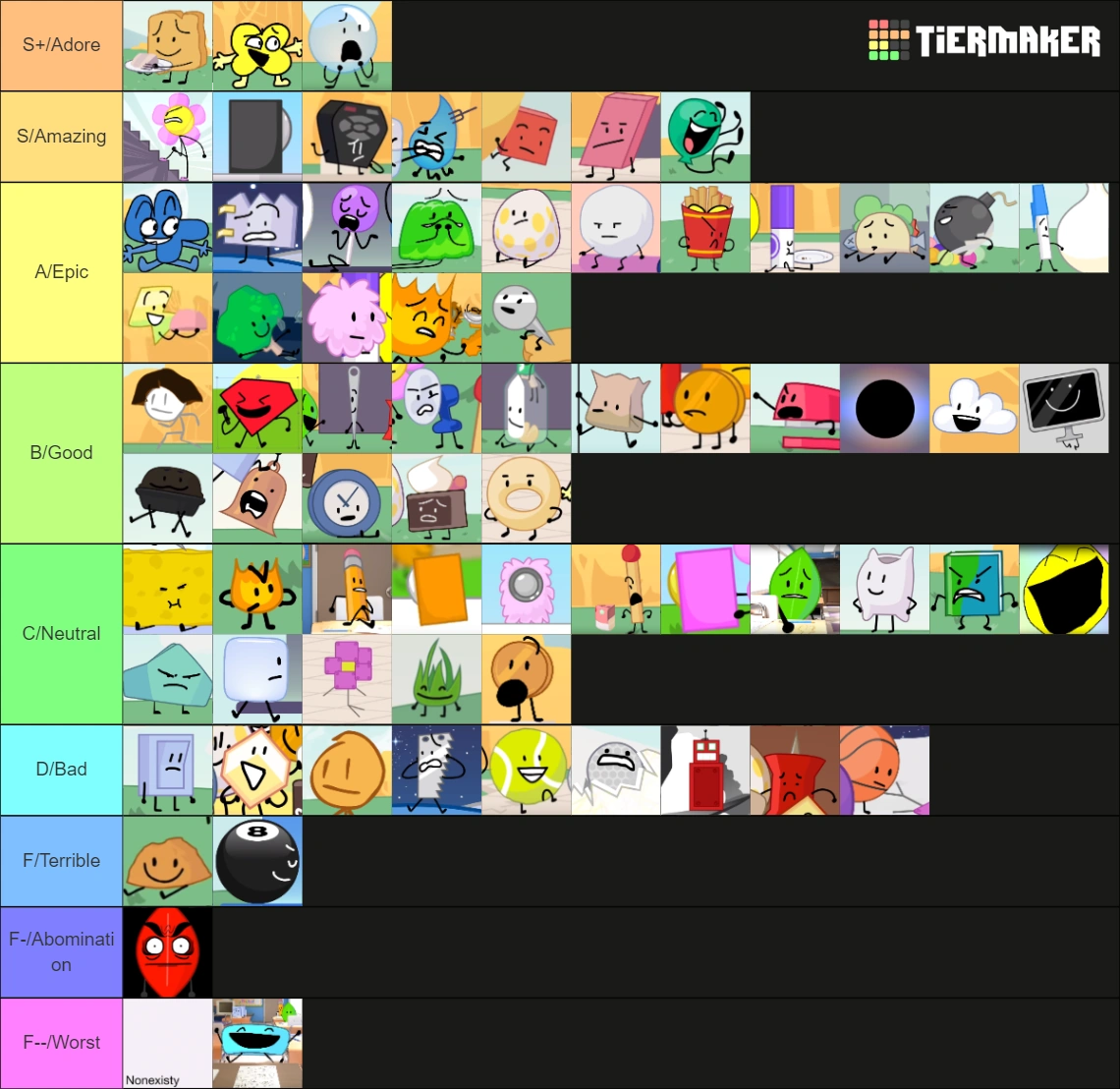 My honest BFDI/BFB character tierlist. | Fandom