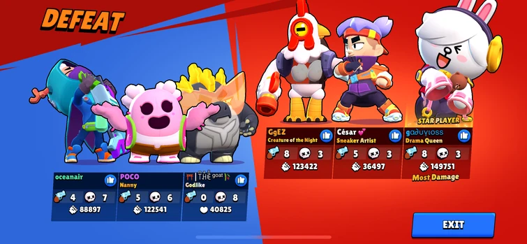 Discuss Everything About Brawl Stars Wiki | Fandom