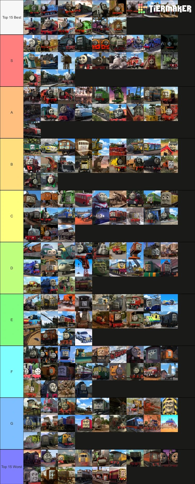 My Thomas Characters Tier List | Fandom