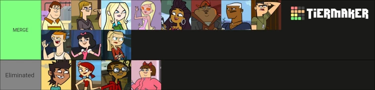 TDI : ROTI - VV EP 4 | Fandom