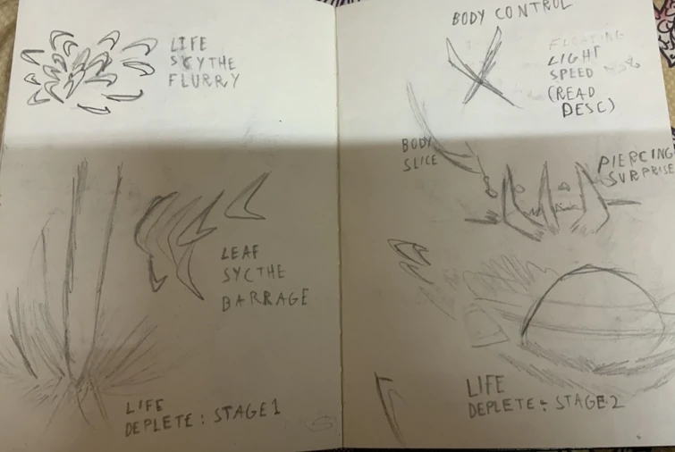 Stand concept | Fandom
