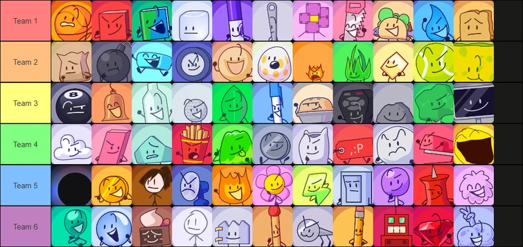 BFB Contestants on AIB Teams | Fandom