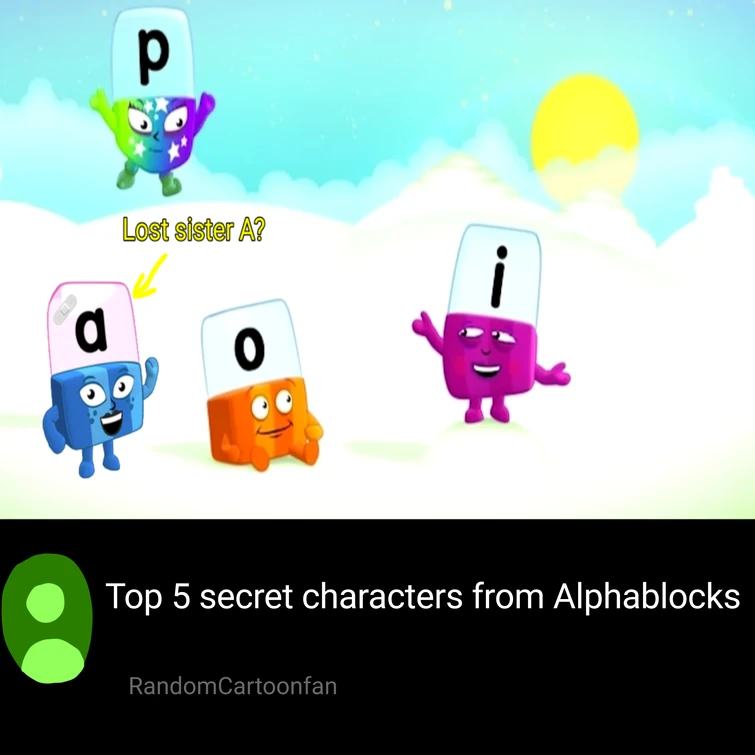 Fake characters on clickbaits videos be like | Fandom