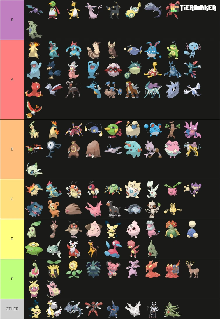 Ranking generation 2, 3, and 4 Pokémon based on how much I like them ...