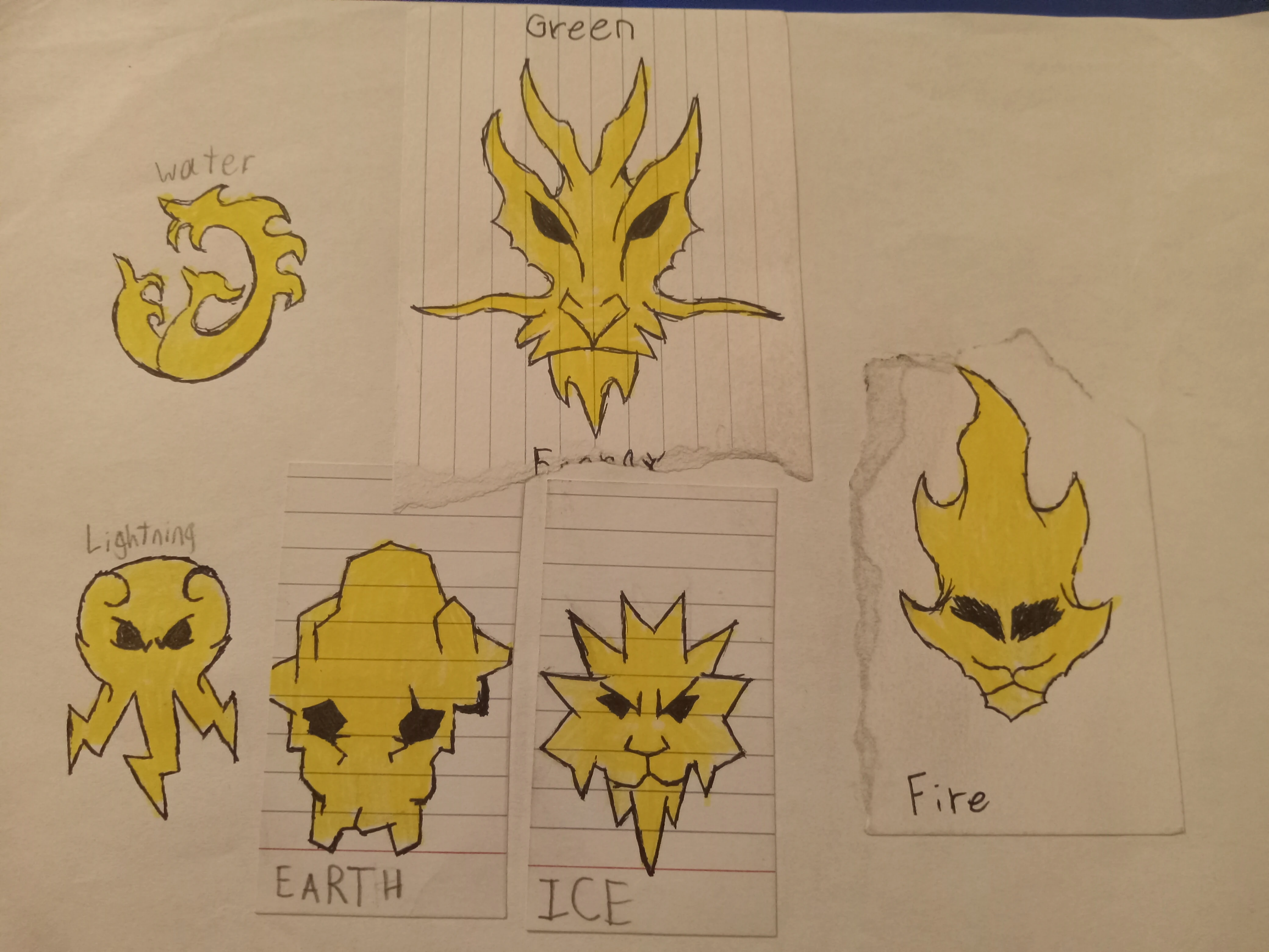 Elemental Symbols | Fandom