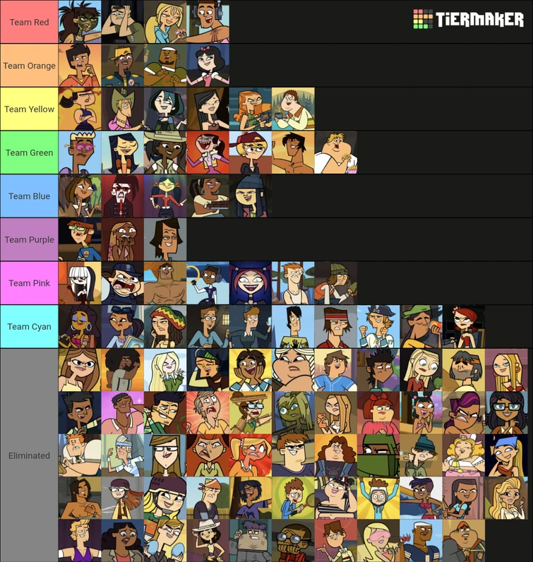 Total Drama Battle Of Casts Viewer Vote Ep 59 | Fandom