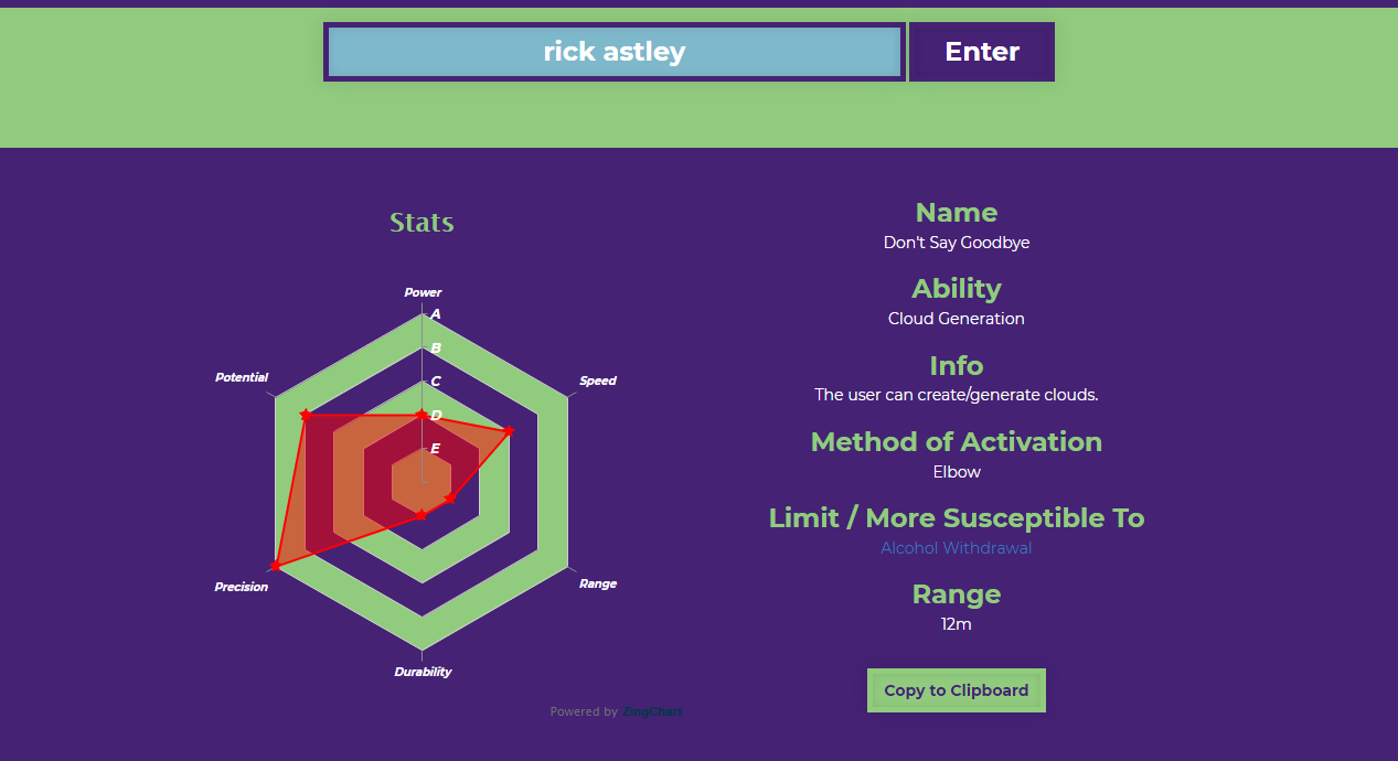 messed with a random stand generator | Fandom