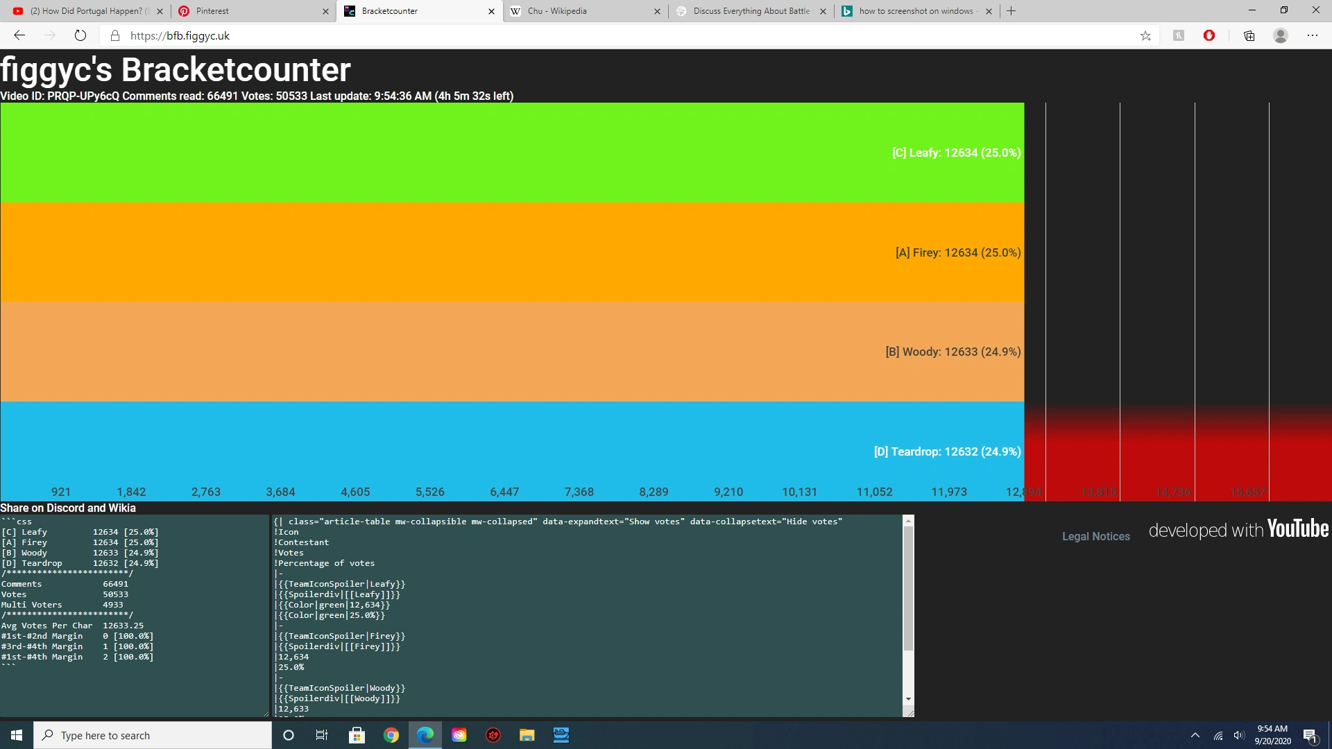 WTF JUST HAPPENED HGFUDSFSKVGI | Fandom
