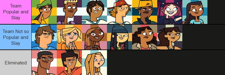 Total Drama Island 2023 Viewer Voting (Traffic's Version) | Episode 4 ...