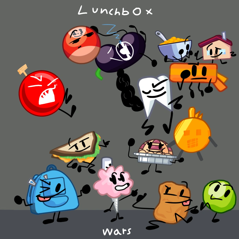 a reboot of an old object show that I created back in early 2019 | Fandom