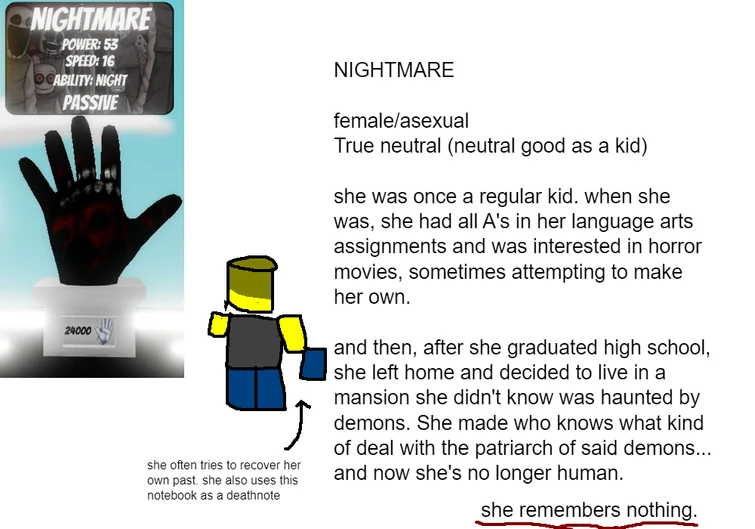 RSBS nightmare reference sheet | Fandom