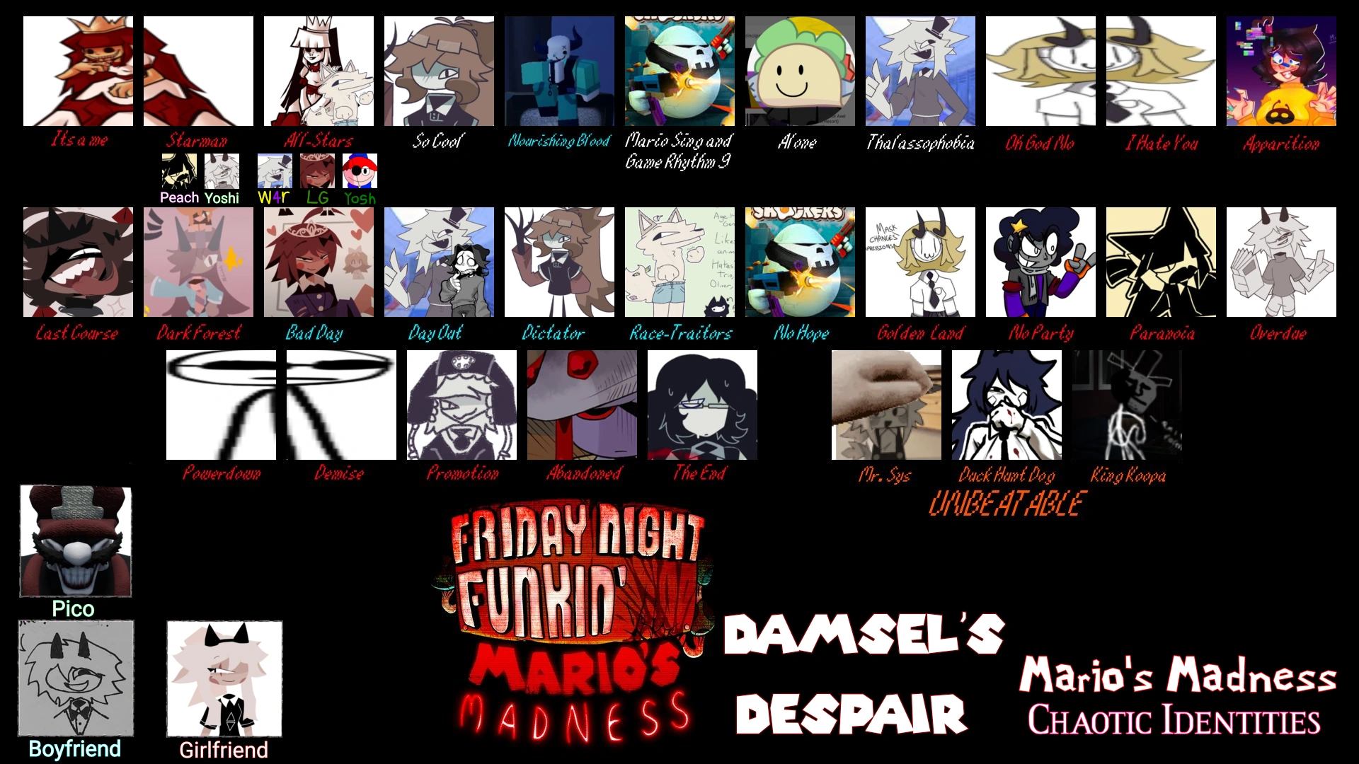 Damsel's Despair (Mario's Madness Chaotic Identities/Self Insert Mix ...