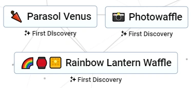 my discoveries so far | Fandom