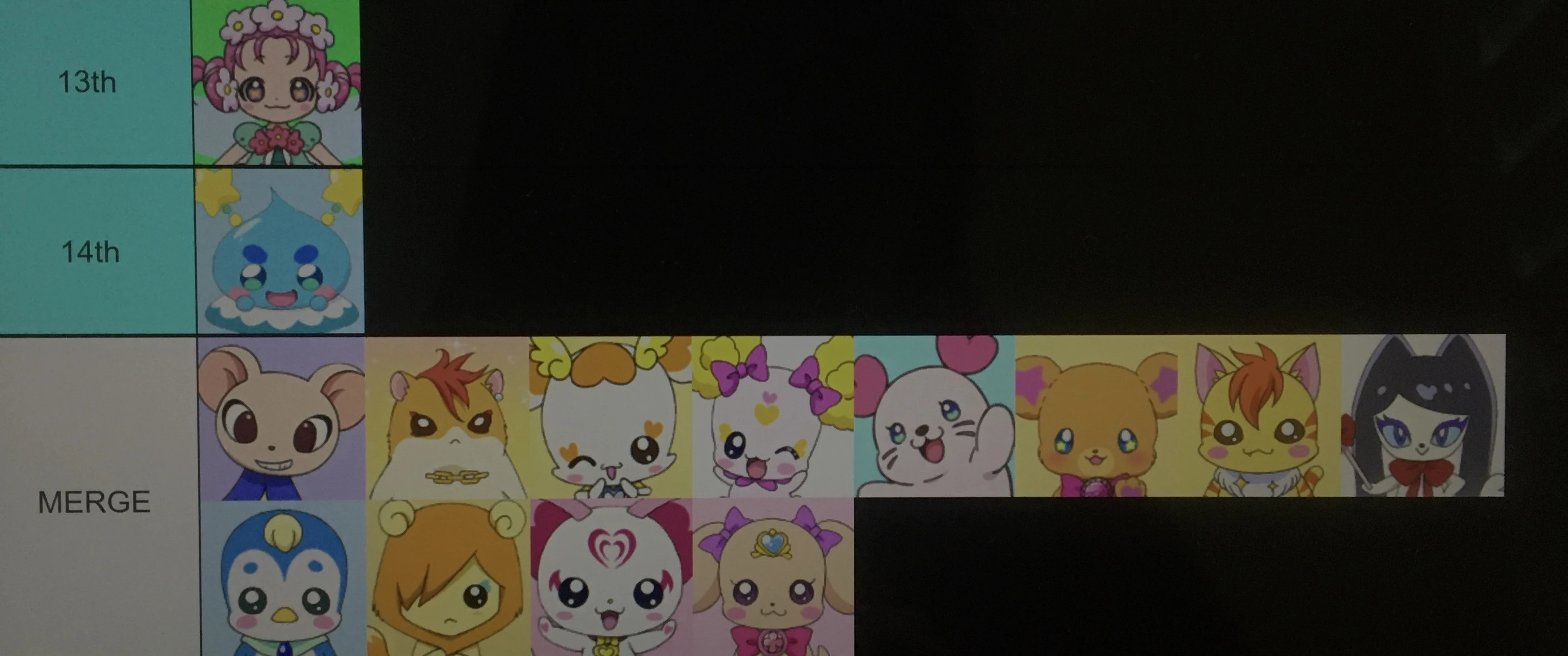 Pretty Cure Survivor / 12th (Who did you guys vote out?) | Fandom