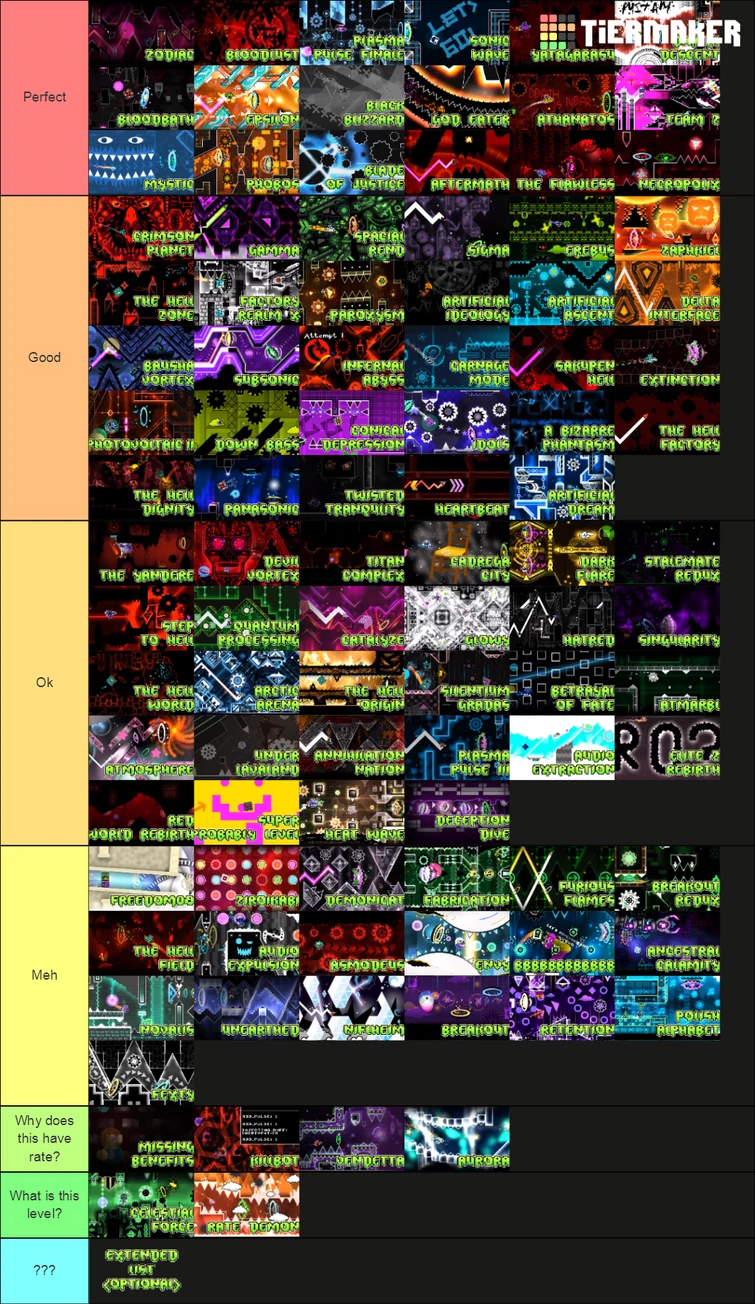 My Extreme demon tier list! (Click on the image) | Fandom