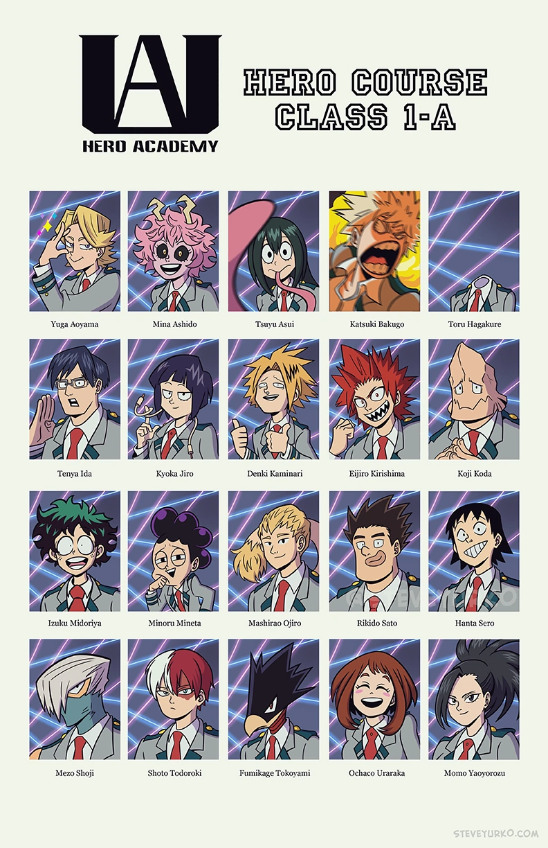 💥The class 1-a year book💥 | Fandom