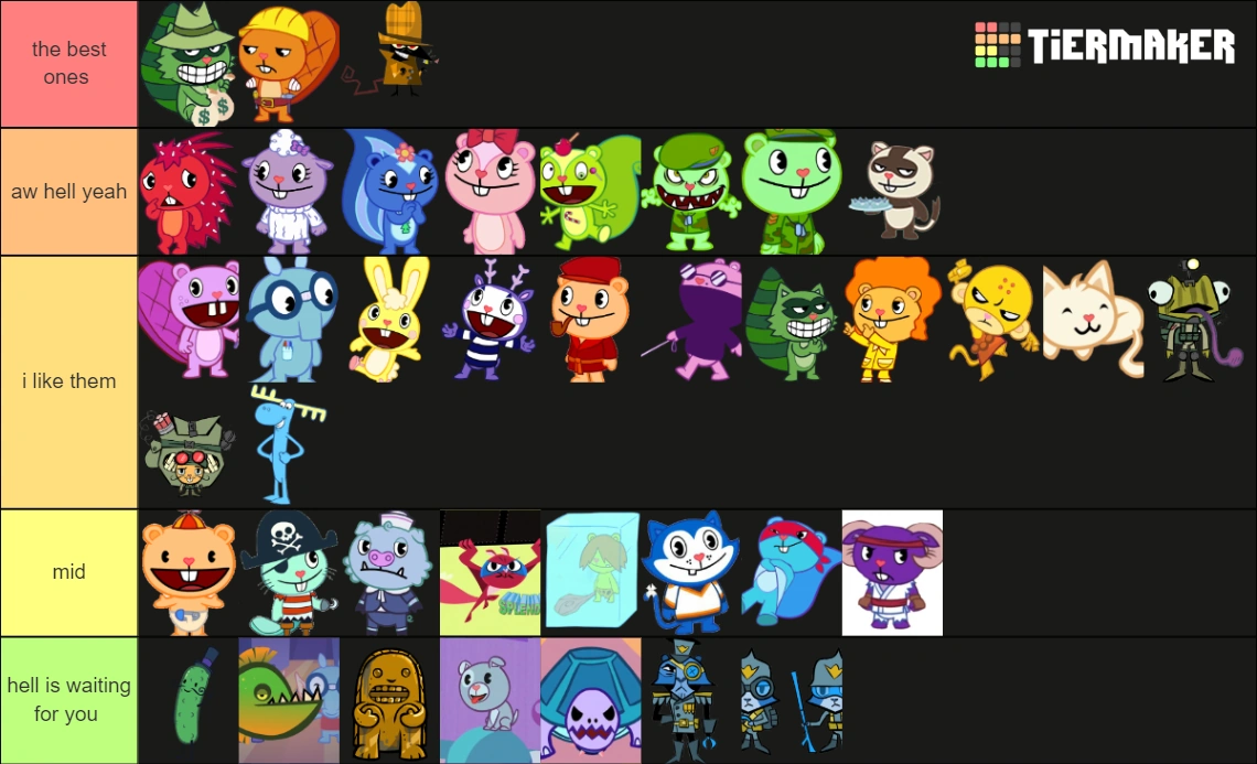 htf tierlist version 8000 | Fandom