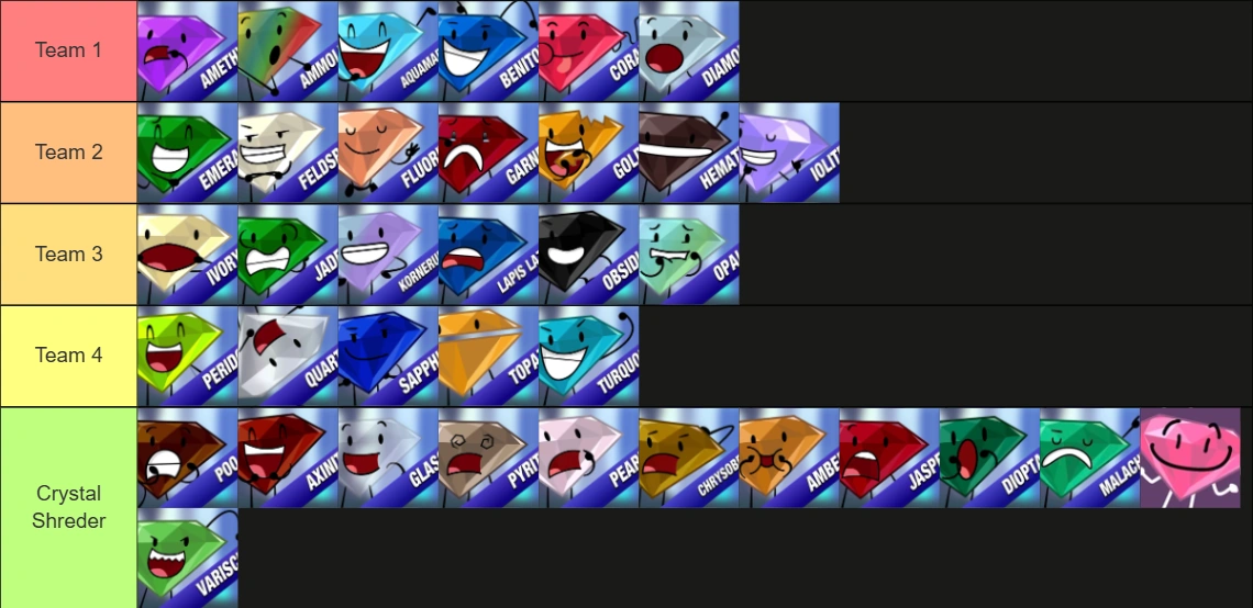 RFVV 12: MADRITISTA IN THE TEAM | Fandom