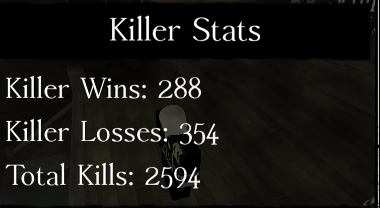 i have almost 11 days on this game and these are my killer stats | Fandom