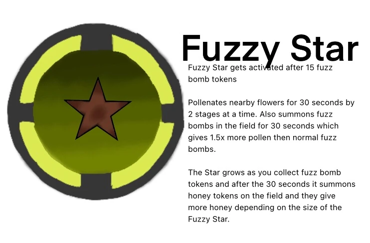 Fuzzy Star! New SSA passive concept | Fandom