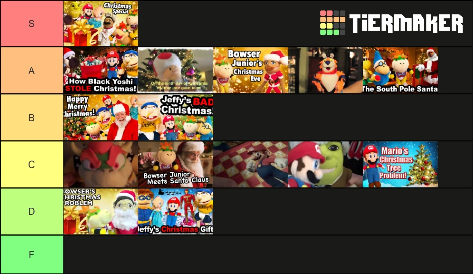 SML Christmas Special Tierlist | Fandom