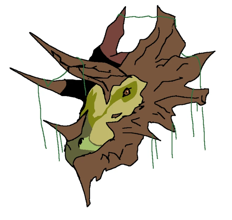 Discuss Everything About Loomian Legacy Wiki | Fandom