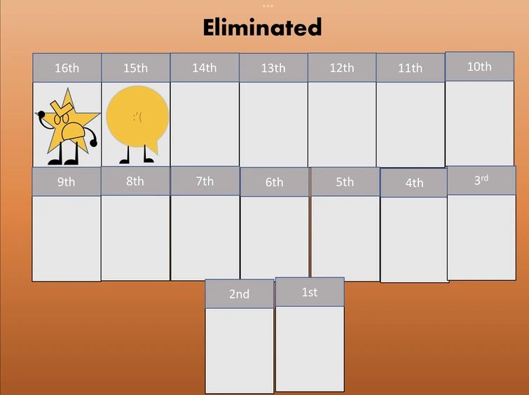 Shape Battle Viewer Voting Episode 3 | Fandom