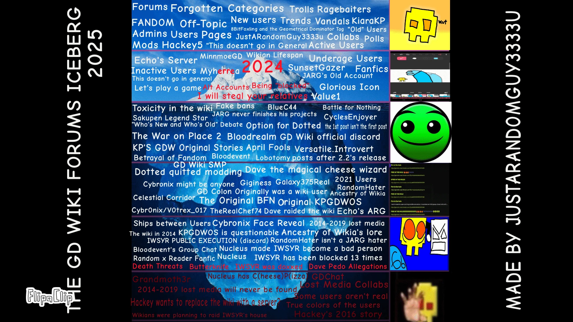 The GD Wiki Iceberg version idfk | Fandom