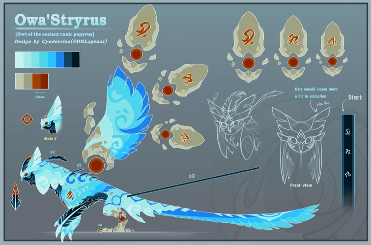 Inverted owa'stryrus | Fandom