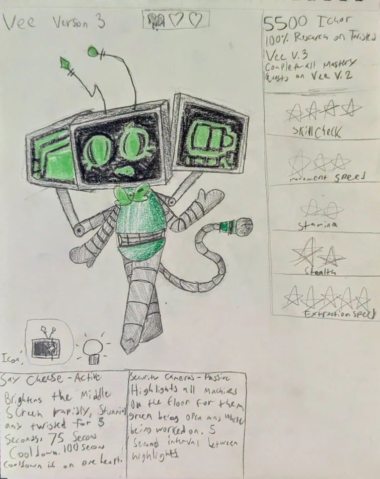 Vee Version 3 concept (I was bored) | Fandom