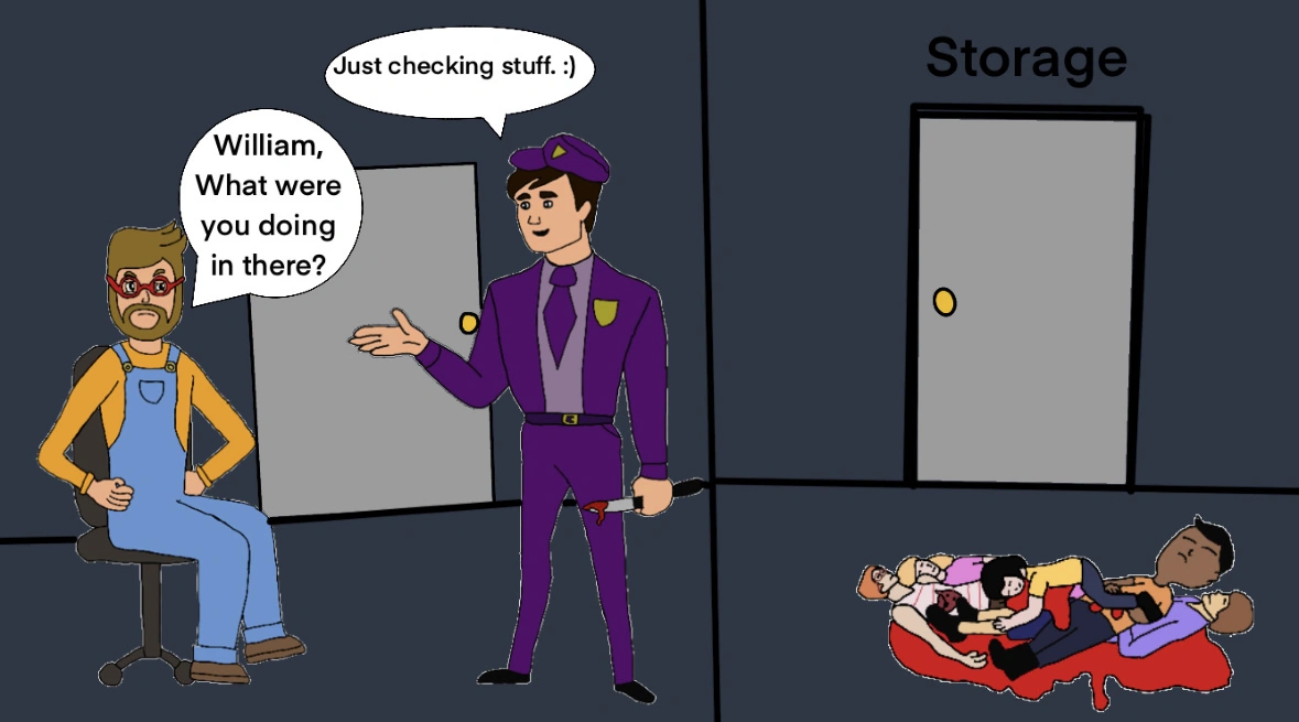 A little Suspicious William | Fandom