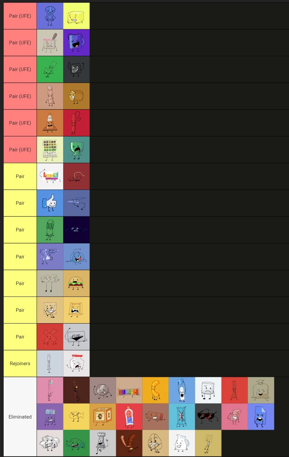 The 100 Character Object Show viewer voting but there's only male characters Episode 9 (28) | Fandom