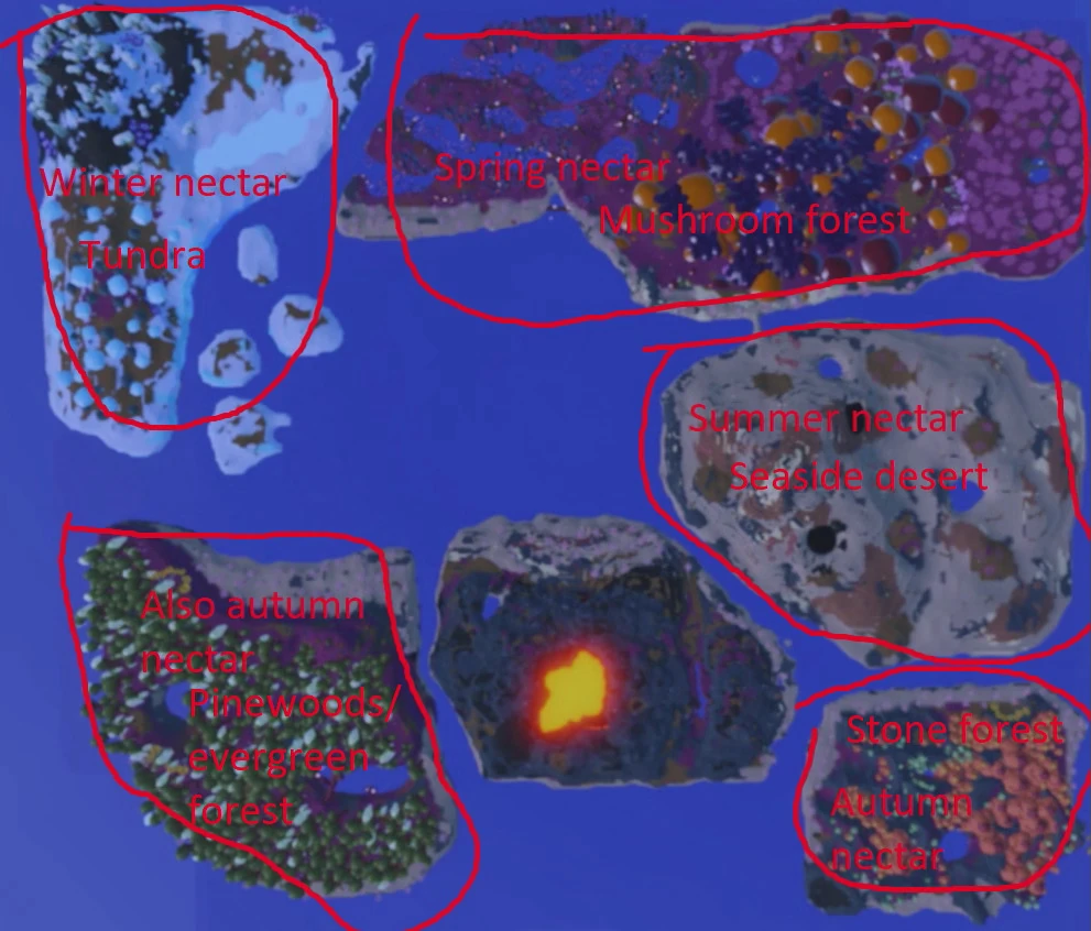 For the Nectarivore players, or the Azukoa hunters: | Fandom