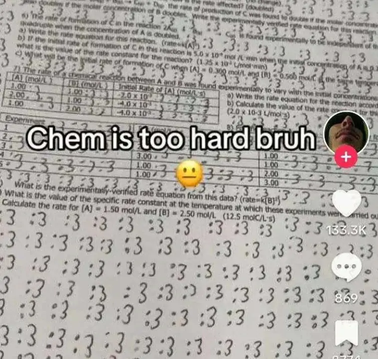 Some stuff is happening in the RLD wiki | Fandom