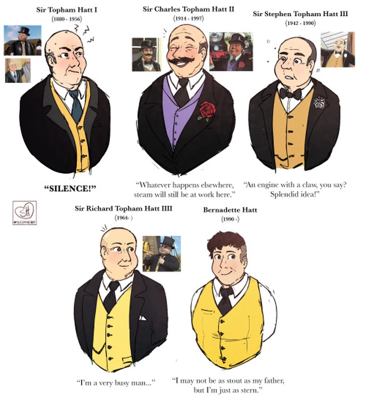 Could the TV series Fat Controller exist in the Railway series? | Fandom