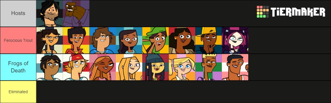 TDI 2022 Viewer Voting (because I'm incredibly bored) Episode 1 | Fandom