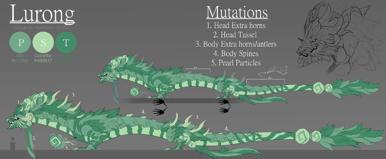 EEEEE THERES ALREADY SOME LNY CONCEPTS!! 🎉🎉 | Fandom