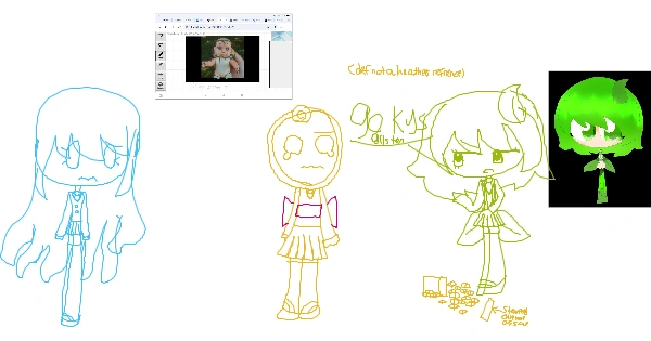 Draw anything from your favorite show as dw characters | Fandom
