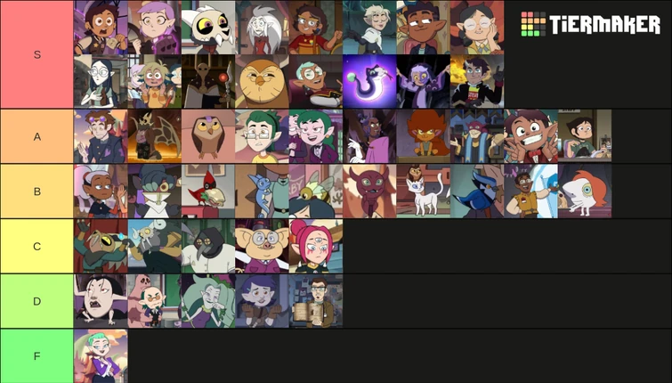 TIER List Upgraded Again. | Fandom