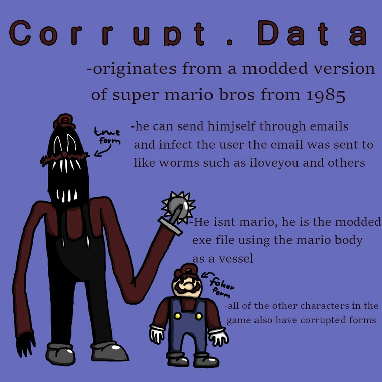 an old mario.exe oc | Fandom