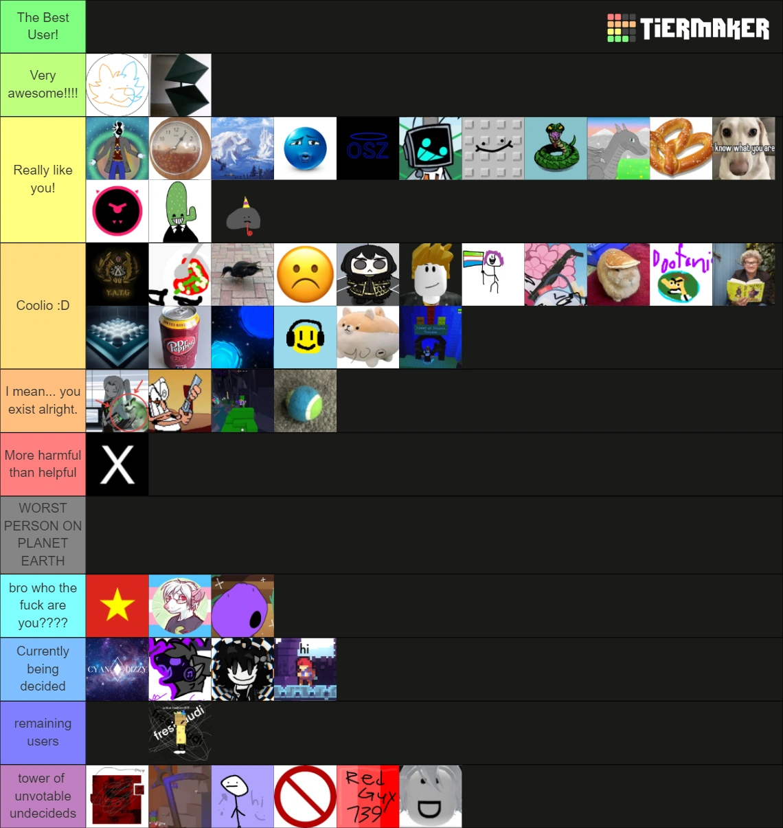 JToH Wiki Users Community Tier List: Episode 28 (Cyan, Vortex, Rae, Sly ...