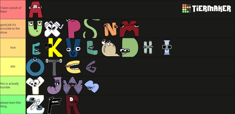 bootleg plush tierlist | Fandom