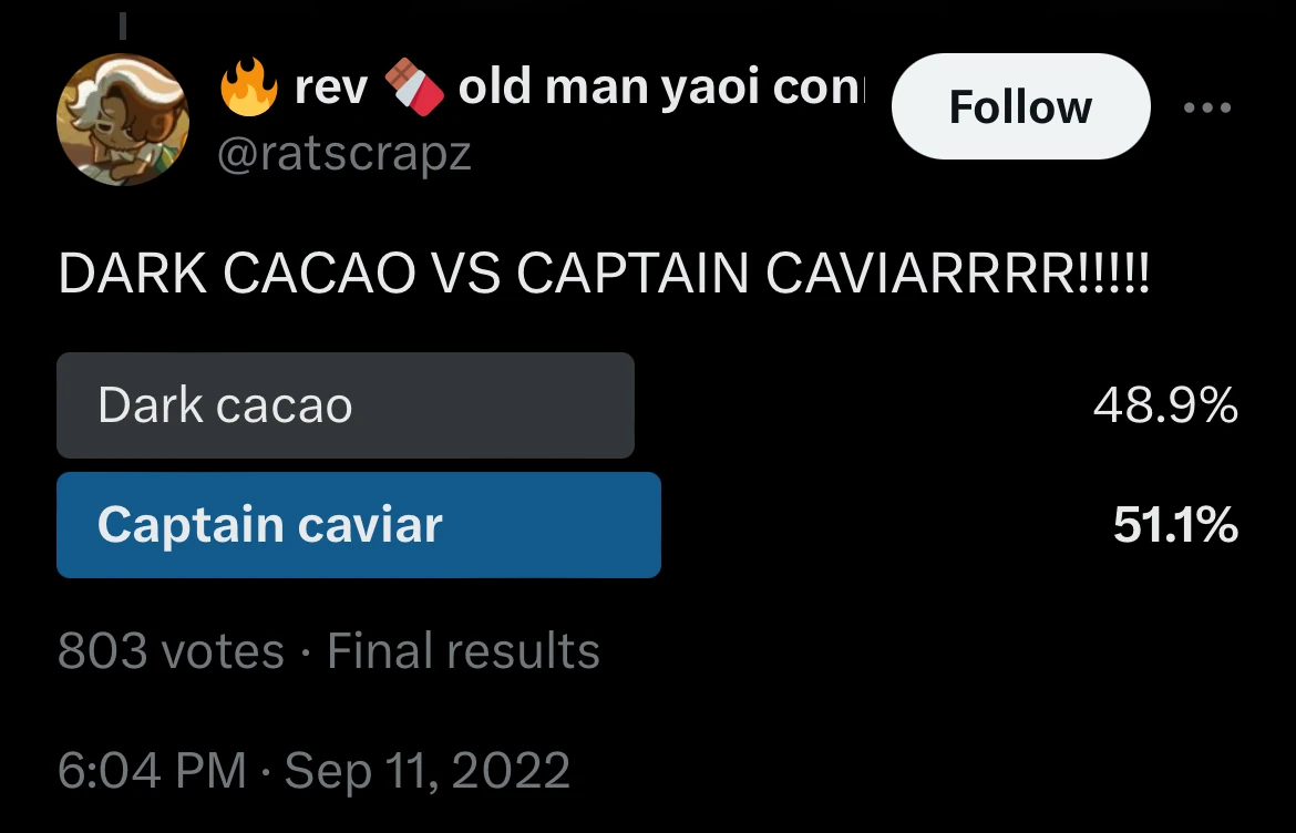 reminder that caviar is the ultimate old man cookie | Fandom