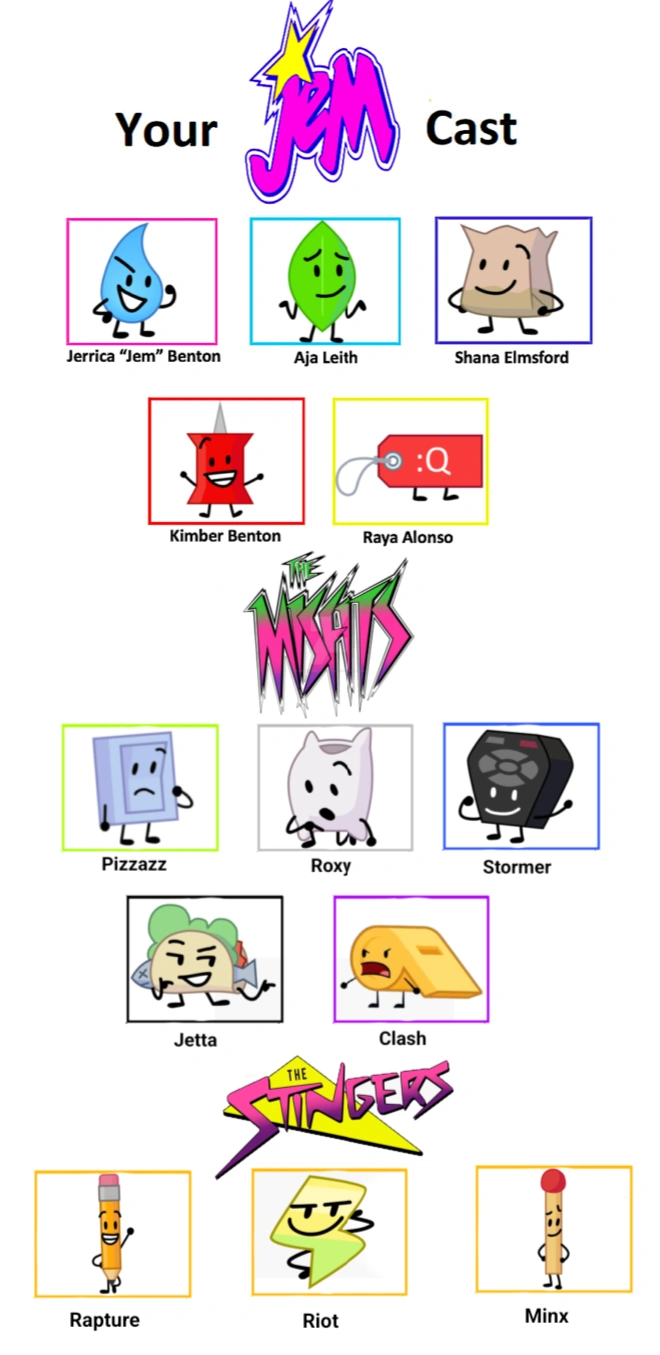 I Extended My Jem And The Holograms Cast XD | Fandom