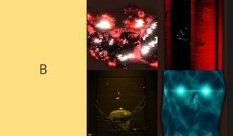 Doors Entities Tier List | Fandom