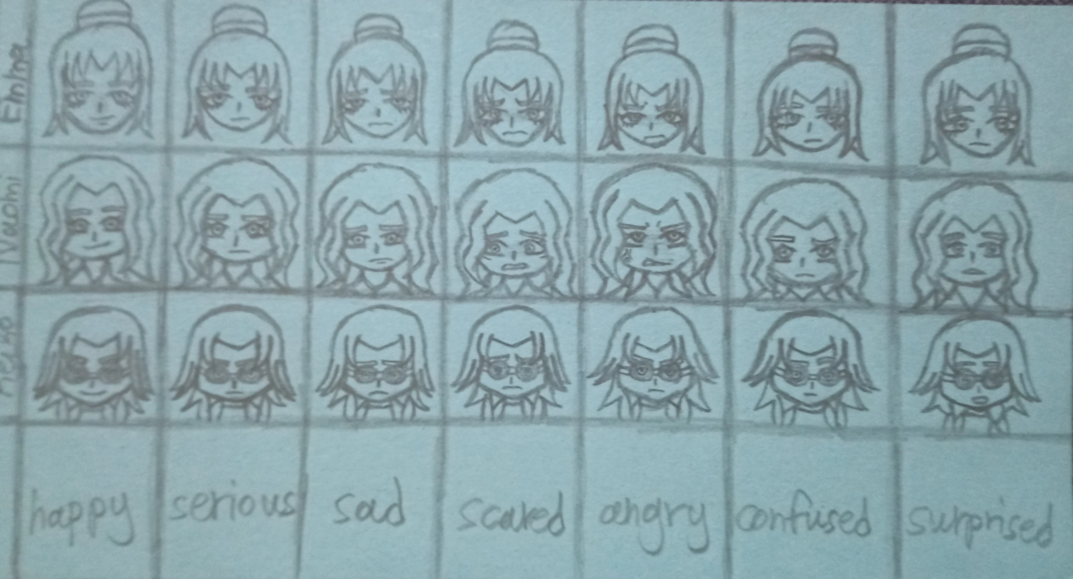 Mii expressions (part 2) | Fandom