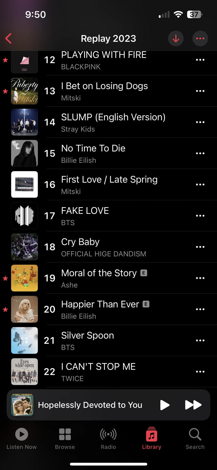 My top songs! | Fandom