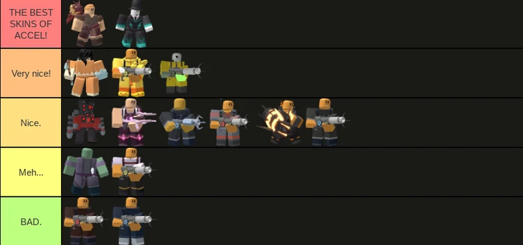 My Accelerator Skin Tier List | Fandom